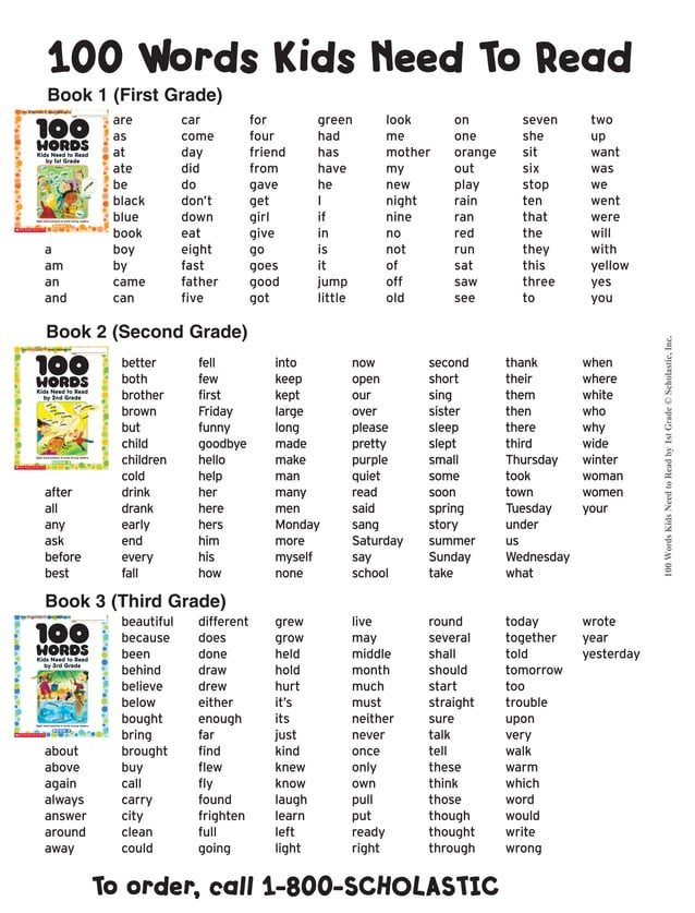 100 Words Kids Need to Read by 1st Grade Sight Word Practice to Build ...