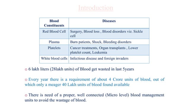 Smart Blood Bank System Based on IoT | PPTX | Blood Disorders ...