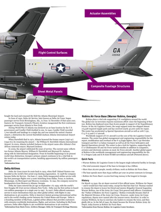 Georgia Centennial of Flight Gazette | PDF