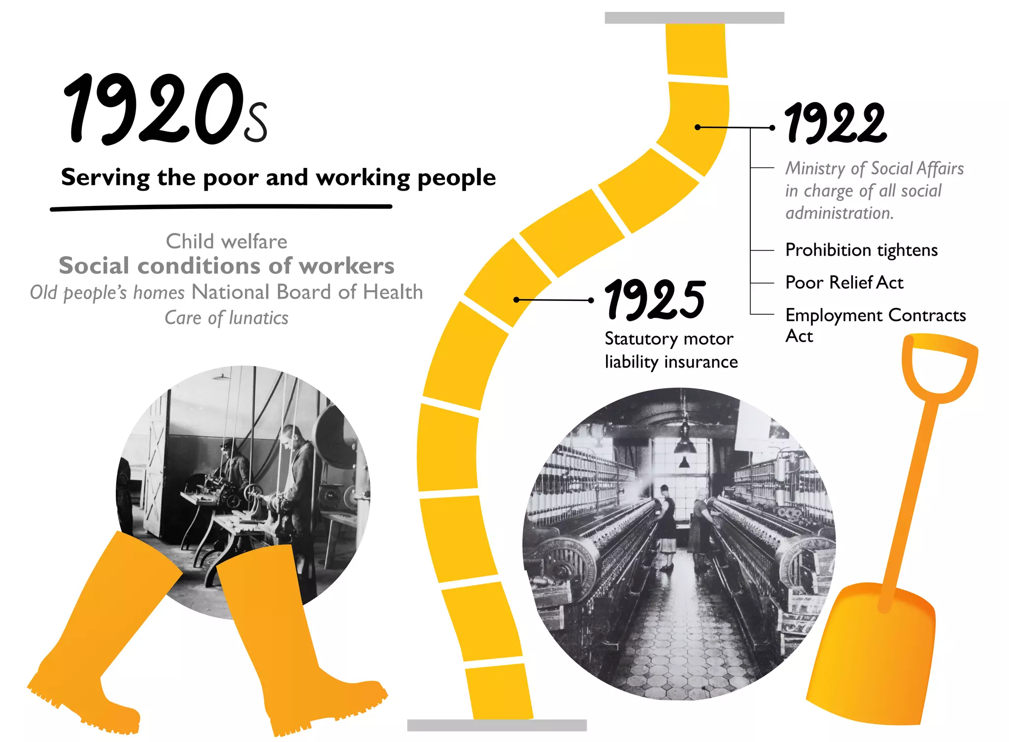 100 years of Finnish social and health policy_Finland Toolkit.pdf