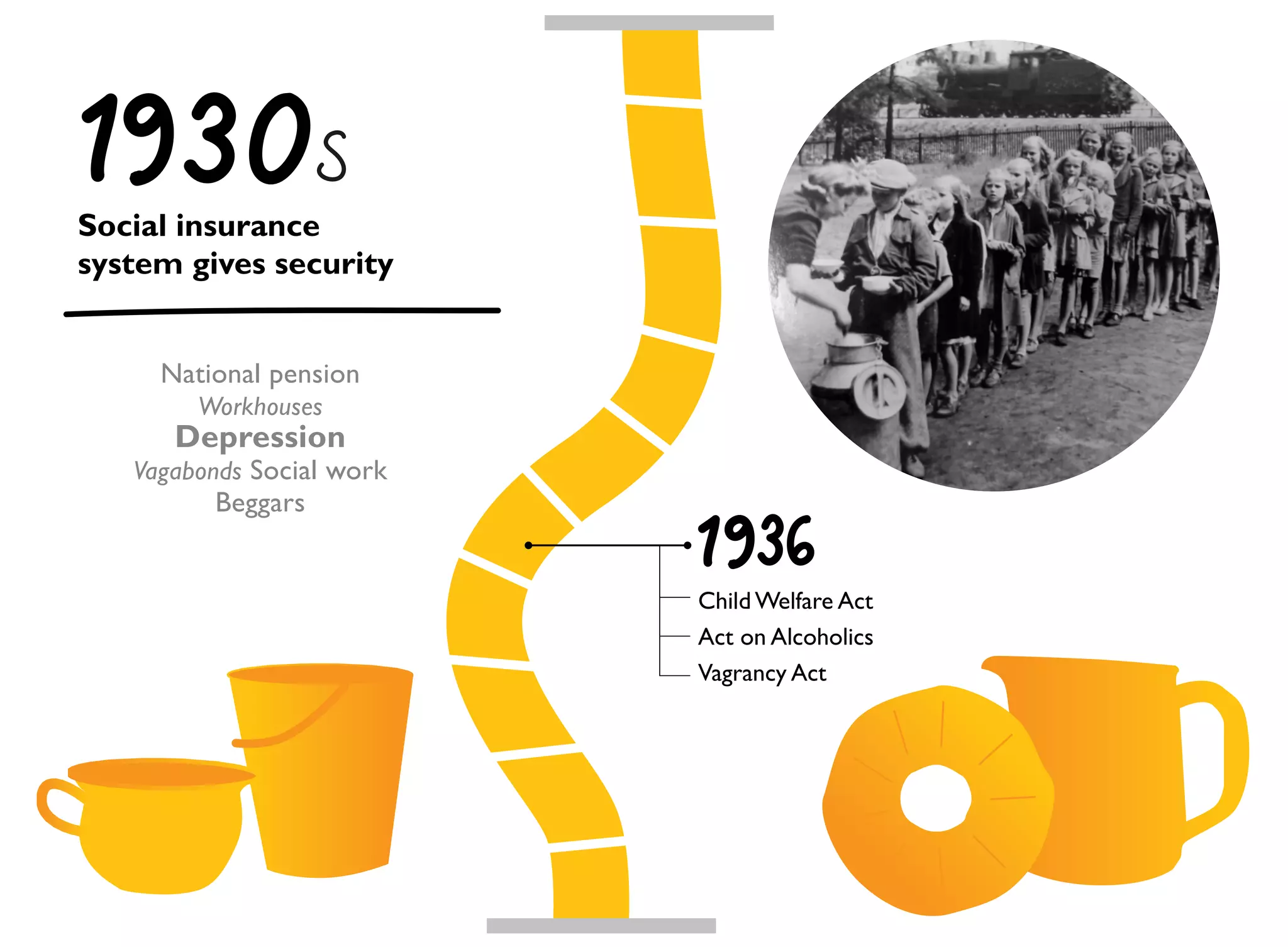 100 years of Finnish social and health policy_Finland Toolkit.pdf