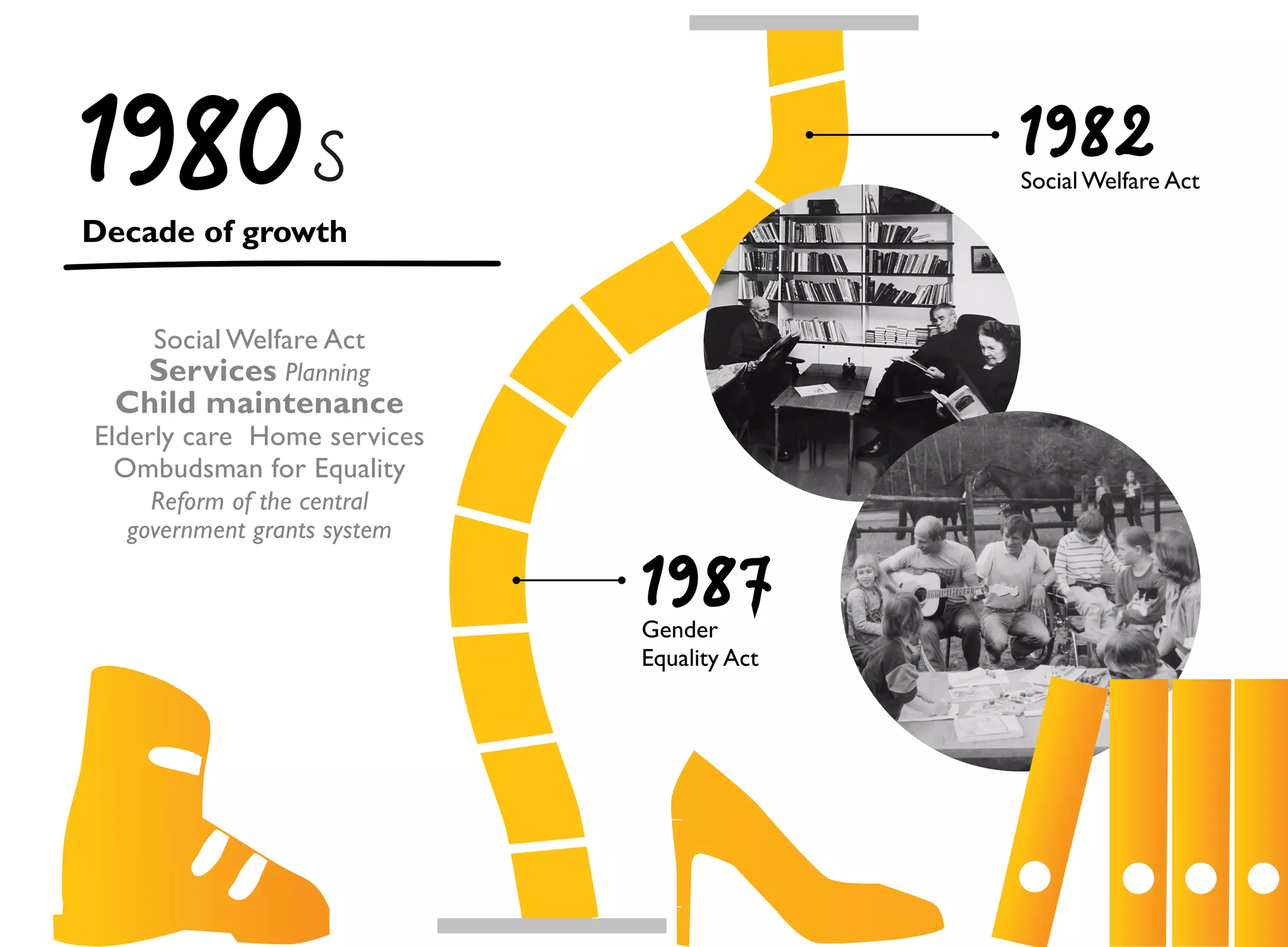 100 years of Finnish social and health policy_Finland Toolkit.pdf