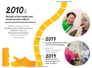 100 years of Finnish social and health policy_Finland Toolkit.pdf