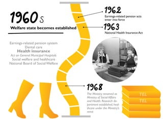 100 years of Finnish social and health policy_Finland Toolkit.pdf