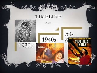 100 years of indian cinema | PPTX