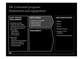 100 Years to IBM | PDF