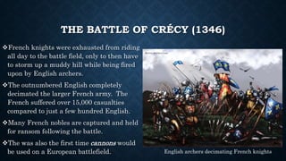 The Hundred Years War | PPTX