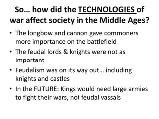 100 years war2 | PPT