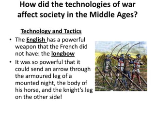 100 years war2 | PPT