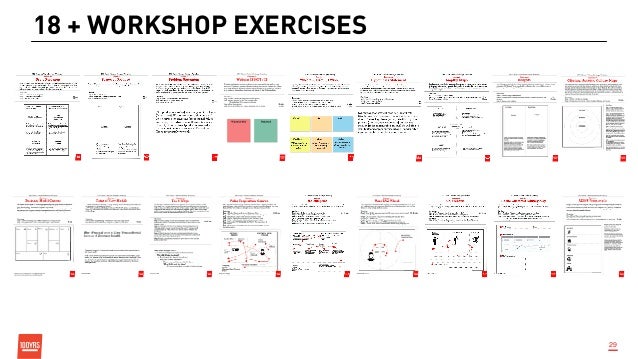 Design Thinking + Agile UX + Agile Development