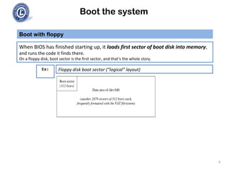 101 1.2 boot the system | PPT