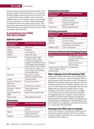Case Study of Naaptol published in Open Source For You magazine | PDF