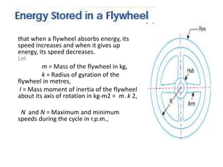 Turning Moment Diagram and Flywheel (TOM) | PPTX