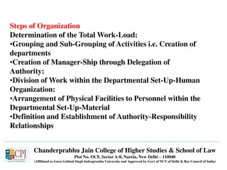 Management Process & Organizational Behavior | PDF