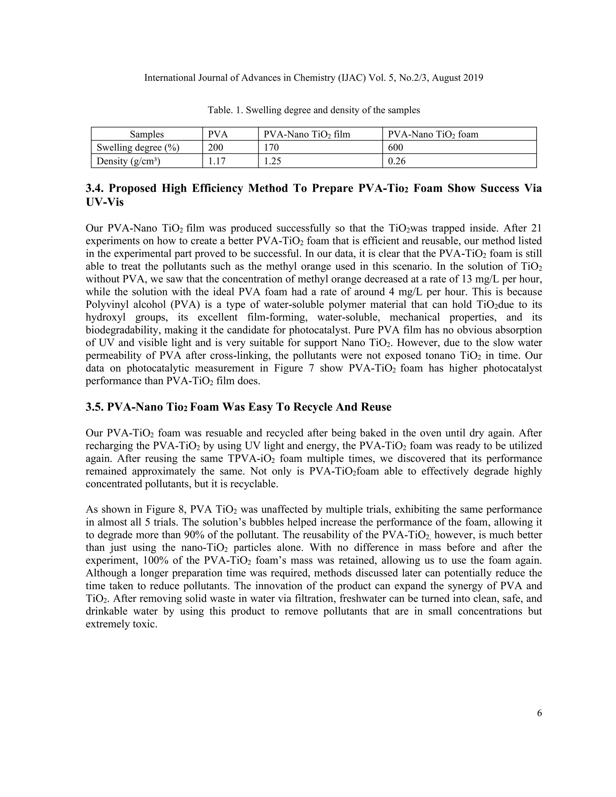 PREPARATION OF REUSABLE PVA-NANO TIO2 FOAM FOR WASTEWATER TREATMENT | PDF