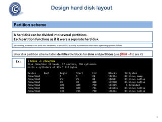 101 2.1 design hard disk layout | PPT