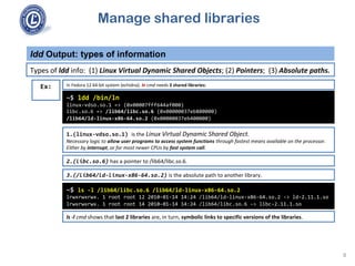 101 2.3 manage shared libraries | PPT
