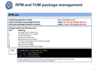 101 2.5 use rpm and yum package management | PPT