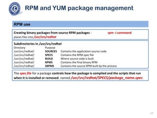 101 2.5 use rpm and yum package management | PPT