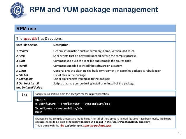 101 2.5 use rpm and yum package management