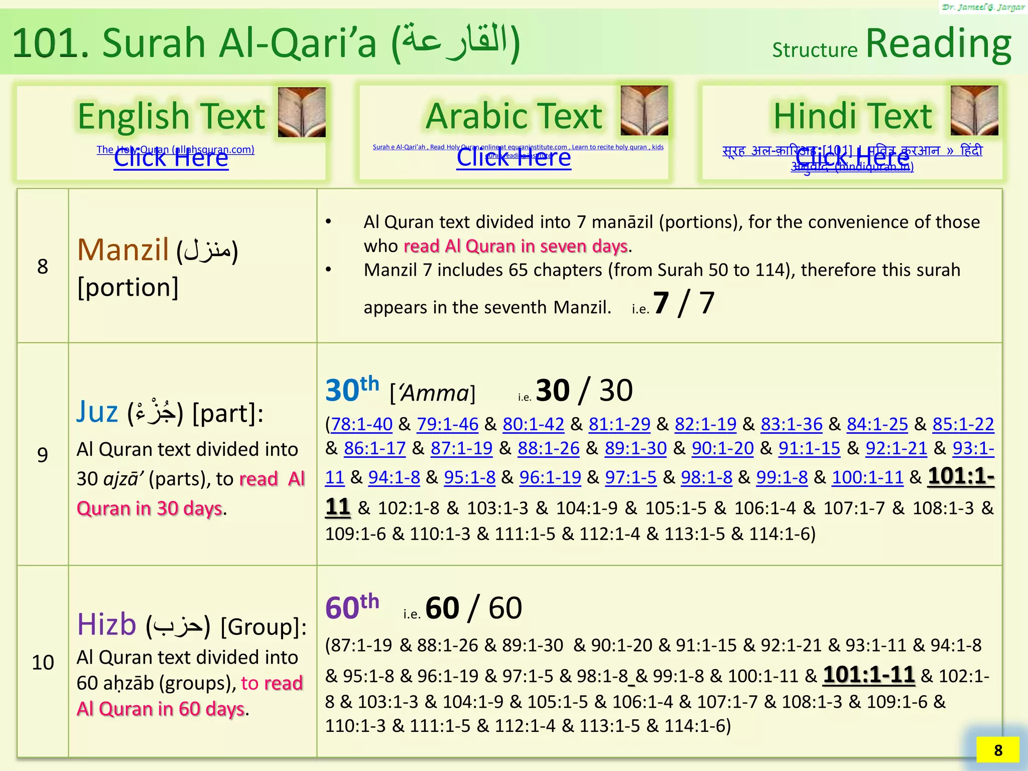 Al Quran (Chapter 101): Surah Al Qariah [Catastrophe/Striking Calamity ...