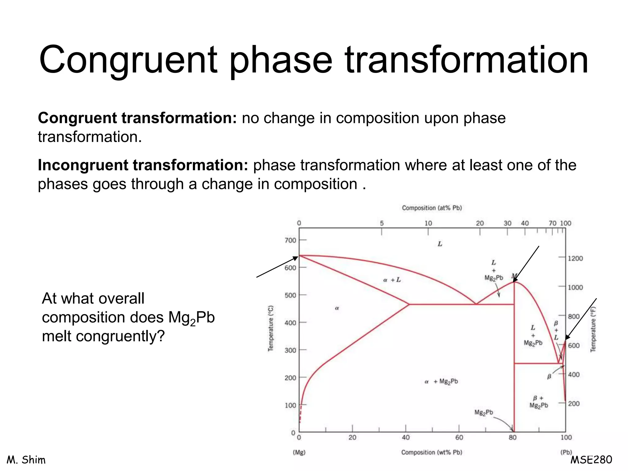 10[1].Phase Diagrams.ppt | Free Download