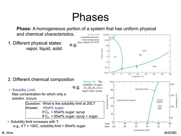 10[1].Phase Diagrams.ppt | Free Download