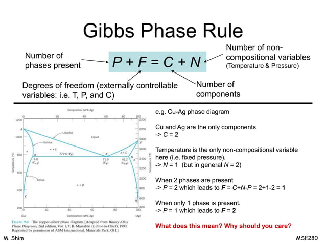 10[1].Phase Diagrams.ppt | Free Download