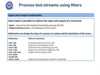 101 3.2 process text streams using filters | PPT