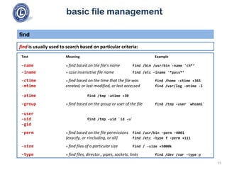 101 3.3 perform basic file management | PPT