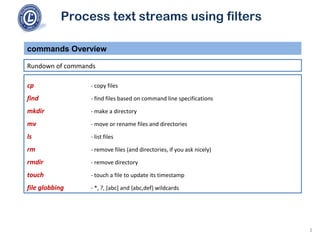 101 3.3 perform basic file management | PPT