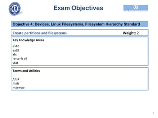 101 4.1 create partitions and filesystems | PPT