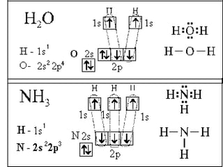 101 6.7-himiin holboo | PPT