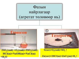 101 8-himiin urbaliin hurd | PPT