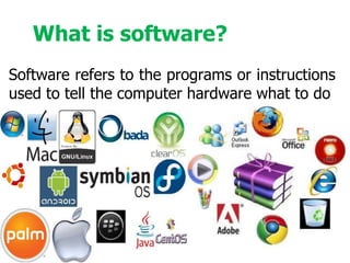 Understanding Computers - Today and Tomorrow | PPT