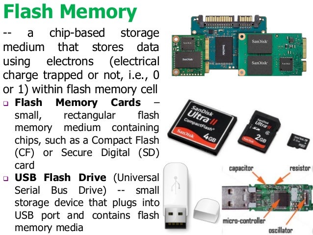 Understanding Computers - Today and Tomorrow
