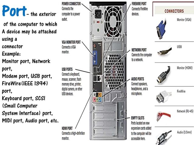Understanding Computers - Introduction to Computers | PPTX