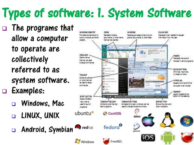 Understanding Computers - Introduction to Computers | PPT Understanding Computers - Introduction to Computers | PPT