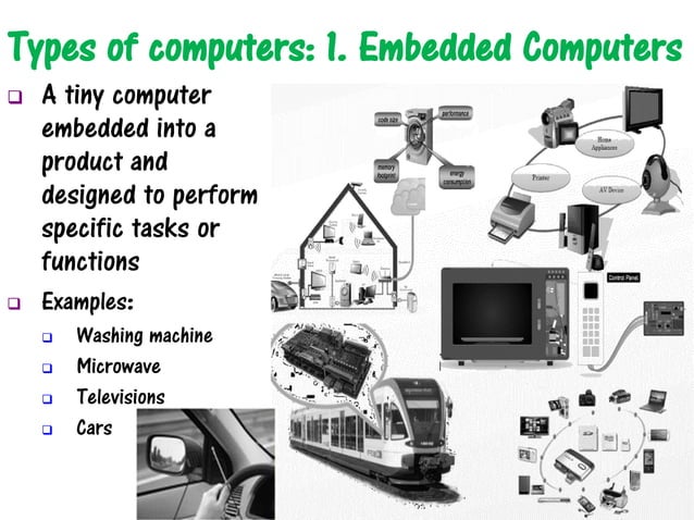 Understanding Computers - Introduction to Computers | PPT Understanding Computers - Introduction to Computers | PPT
