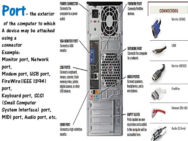 Understanding Computers - Introduction to Computers