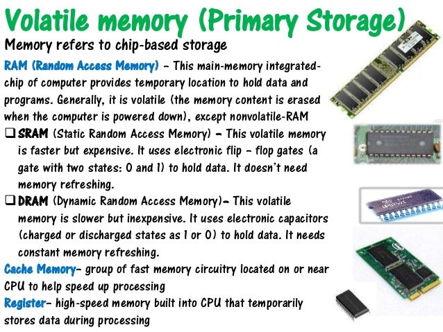Understanding Computers - Introduction to Computers