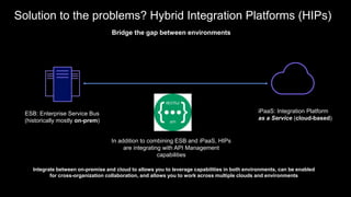 Digital transformation requires integration modernization | PPT