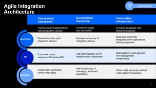 Digital transformation requires integration modernization | PPT