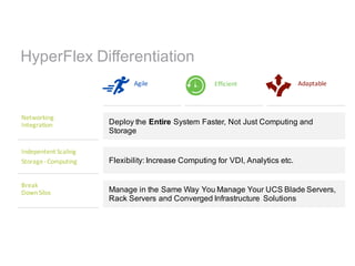 Transformation of IT platform design | PDF