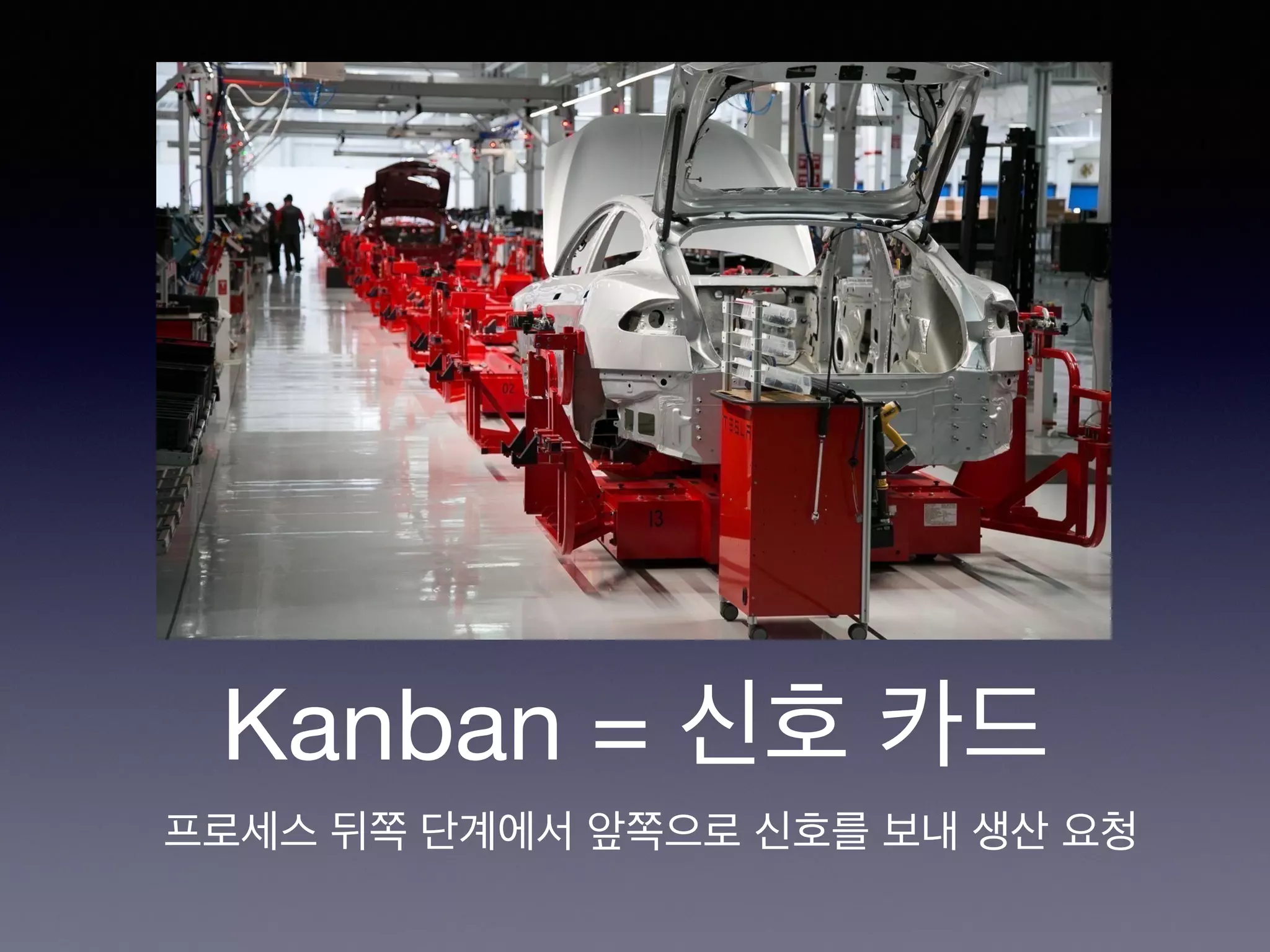 Online Board(Trello), Scrum(Pivotal Tracker), Kanban(JIRA Agile) | PPT