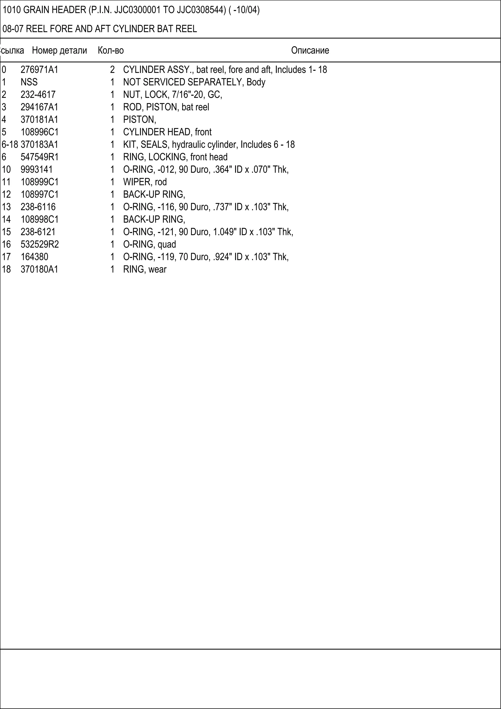 CASE 1010 GRAIN HEADER parts catalog | PDF