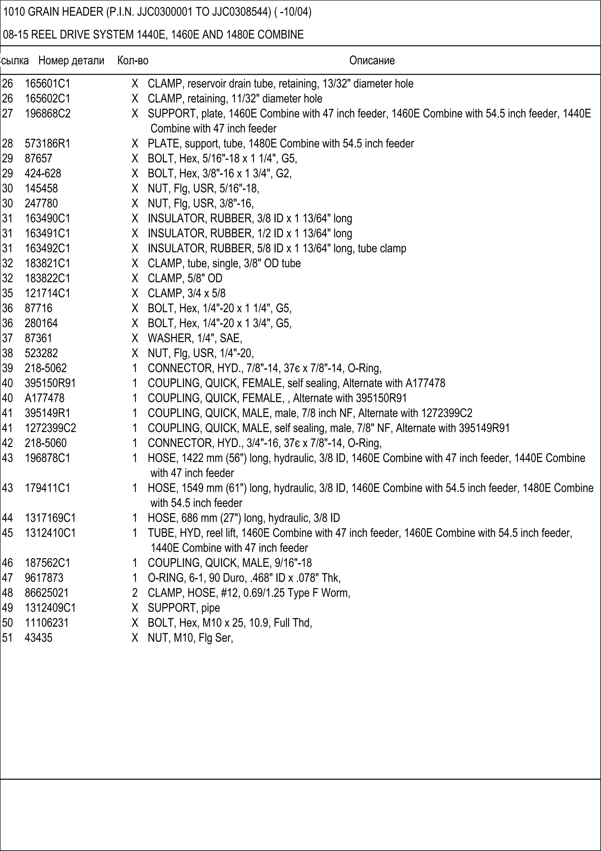 CASE 1010 GRAIN HEADER parts catalog | PDF