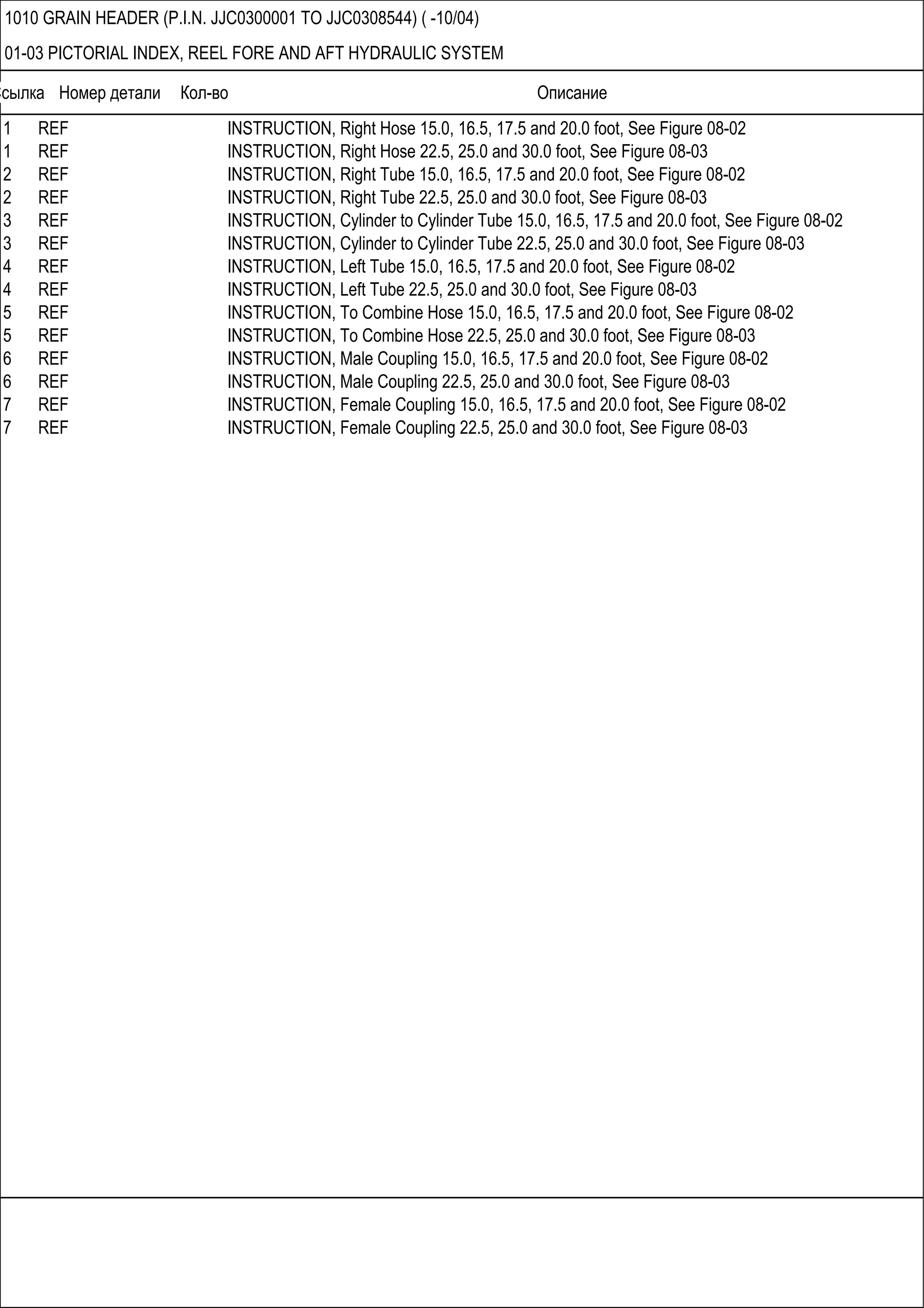 CASE 1010 GRAIN HEADER parts catalog | PDF