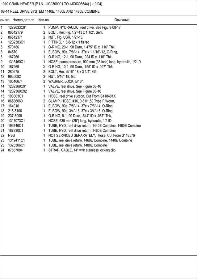 CASE 1010 GRAIN HEADER parts catalog | PDF | Auto Type | Automotive
