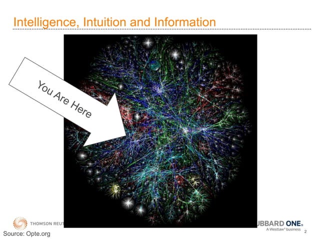 Actionable Intelligence: Finding Insights & Opportunities | PPT Actionable Intelligence: Finding Insights & Opportunities | PPT